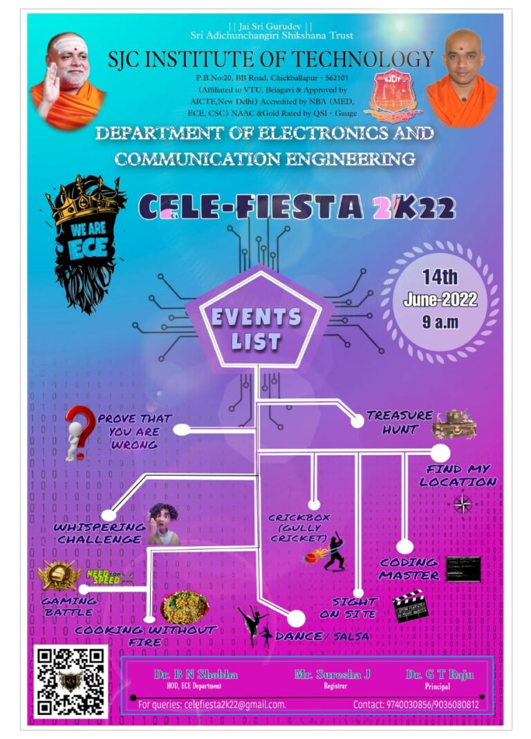 Home - Electronics and Communication Department, SJCIT